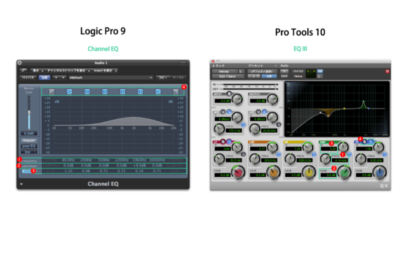 搞懂 4 個功能，搞懂 EQ！（ 基本功能 與 使用介紹 ） | 璃思維スタジオ制作｜LiSWEi.com