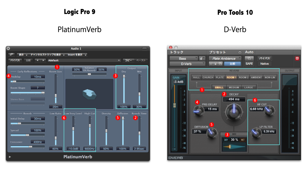 reverb | 璃思維スタジオ制作｜LiSWEi.com