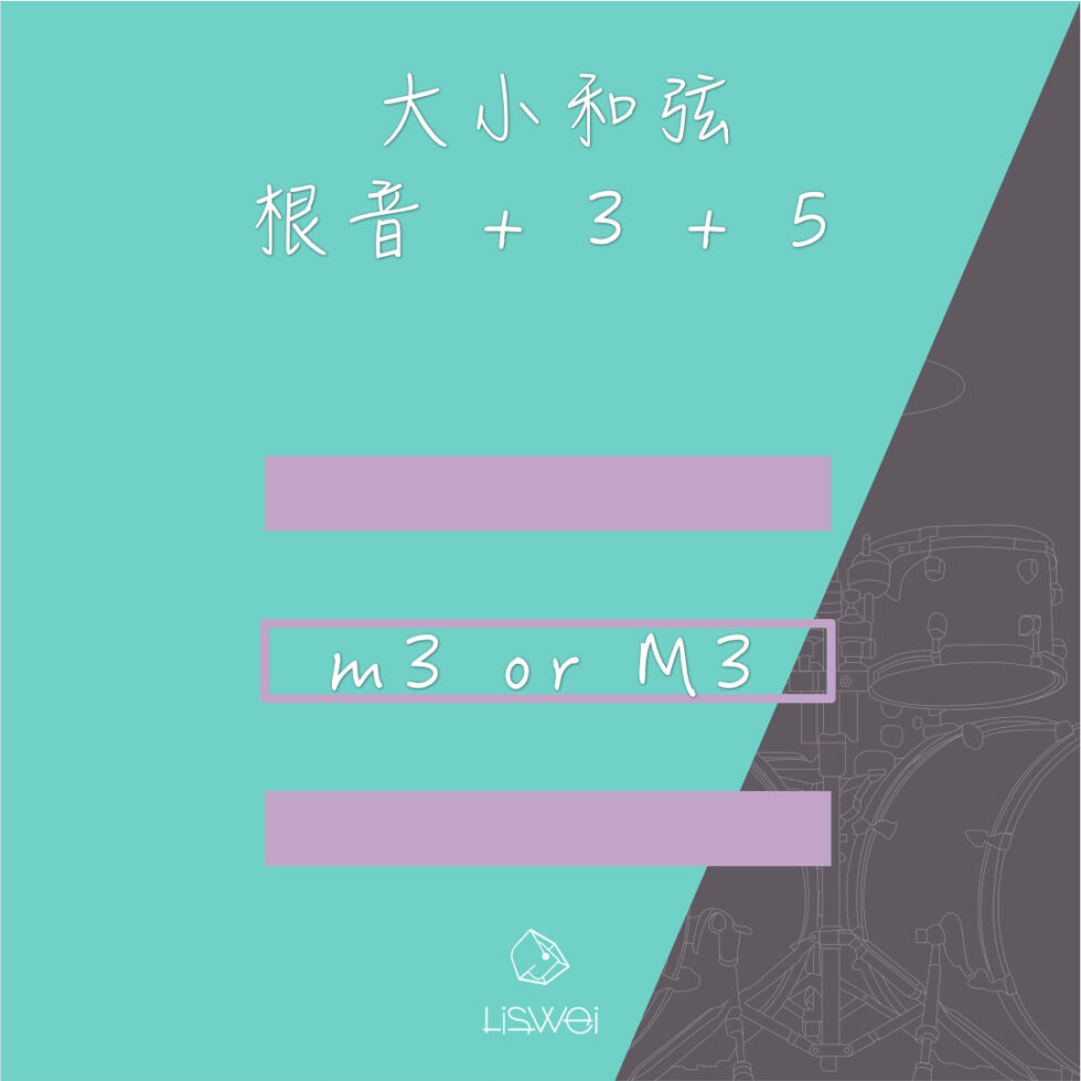 樂理小白的新手村：和弦進行老是三缺一？摻在一起做成 七和弦啊！ | 璃思維スタジオ制作｜LiSWEi.com